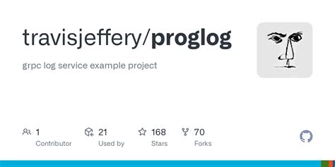GitHub Travisjeffery Proglog Grpc Log Service Example Project