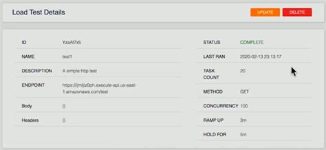 AWS Load Testing Load Balancing Best Practices LoadView