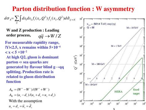 Ppt Parton Distribution Function W Asymmetry Powerpoint Presentation Id5602893