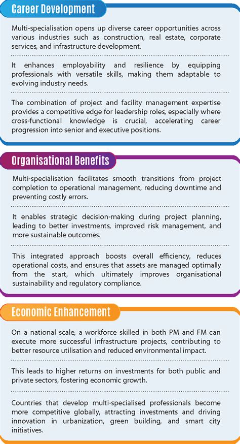 Multi Skilled Multi Valued Enhancing Project And Facility Management Open University Malaysia