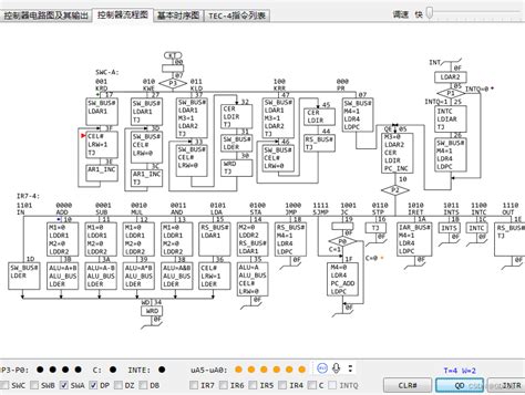 计算机组成原理 微程序控制器组成实验 计算机组成原理微程序控制器实验 csdn博客