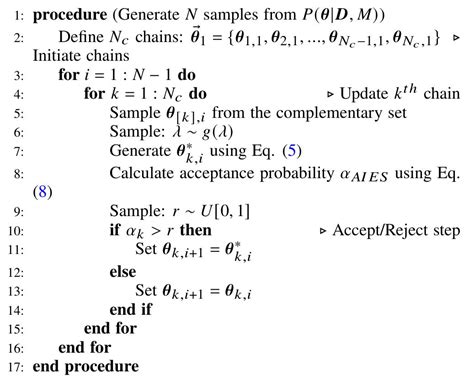 Algorithm 1 Aies Sampler Algorithm Algorithm Recently