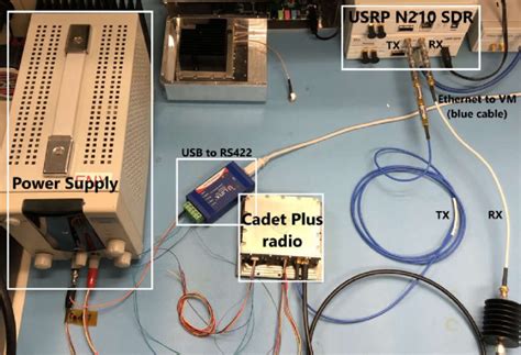 Image Of Test Setup In Lab Download Scientific Diagram