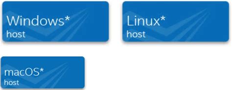 Intel Get Started With Vtune Profiler User Guide