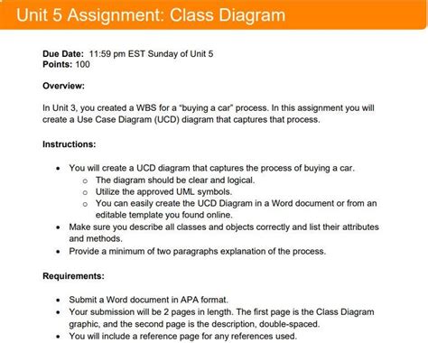 Solved You Will Create A UCD Diagram That Captures The Chegg Com