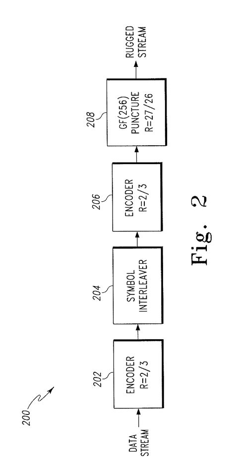 Apparatus And Method For Decoding Signals Eureka Patsnap