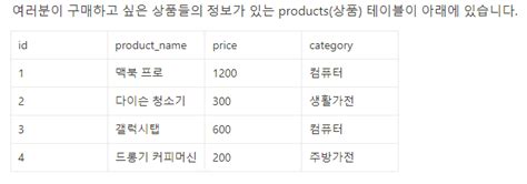 Til 7 Sql 연습 문제 2