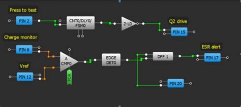 Supercapacitor Based Backup Solutions A Design Toolkit Electronic Design