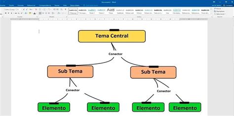 Fer Un Mapa Conceptual A Word Tutorial UnComoFer