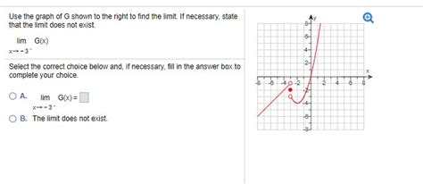 Solved Use The Graph Of G Shown To The Right To Find The