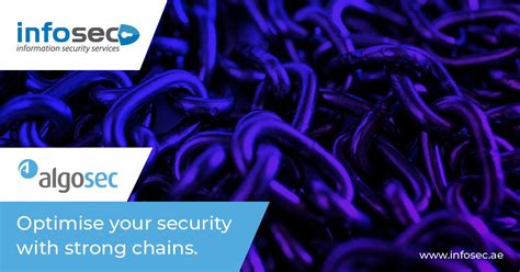 Infosec On Linkedin Infosec Cybersecurity Algosec Networksecurity…