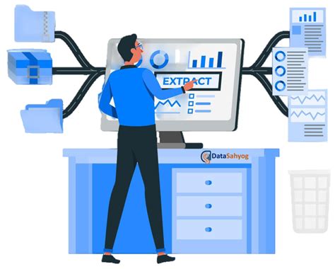 Data Migration Data Sahyog