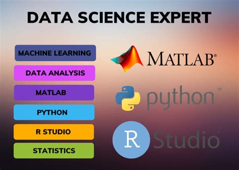 Do Statistics R Studio Machine Learning Stats By Smith Python Fiverr
