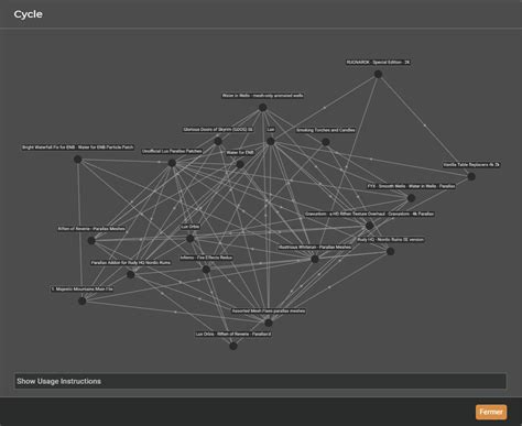 Huge Mess Rules Contain Cycles Skyrim Se Nexus Mods Forums