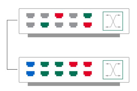 ISC 2 Certified In Cybersecurity Chapter 4 Network Security HACKLIDO