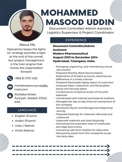 Mohammed Masood Uddin Cv Updated Pdf Logistics Project Management