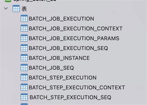 Spring Batch源码阅读 基本概念 一 意犹未尽 博客园