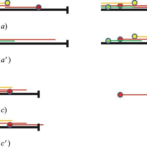 Illustration Of The Algorithm E By Example Color Figure Online