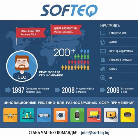 Tech Maestros Spotlight On The 10 Best Android Developers Shaping The Industry