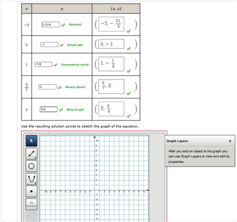 Solved Use The Resulting Solution Points To Sketch The Graph Chegg