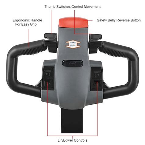 How To Use An Electric Pallet Jack Step By Step Guide