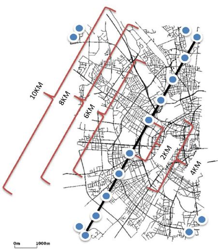 Illustrative Example Of Origin Destination Od Pairs Selection Download Scientific Diagram