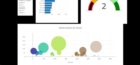 Github 27b9rtonplotlydeployment