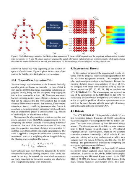skelemotion a new representation of skeleton joint sequences based on motion information for 3d