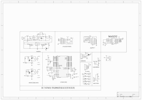 基于stm32的智能家居系统设计stm32biyezuopin Gitcode 开源社区