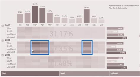 How To Create A Power Bi Heat Map Custom Visualization Tutorial
