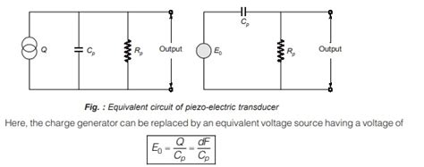 piezo electric transducers theory of machines