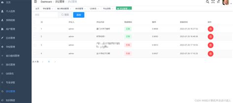 大数据毕业设计hadoopsparkhive高考数据分析可视化大屏基于hive的数据分析毕设可不可以用spark Csdn博客