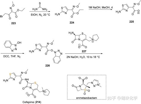 综述｜（2020 2024）含硫与磷的fda批准药物回顾：小分子药物探索之旅 知乎
