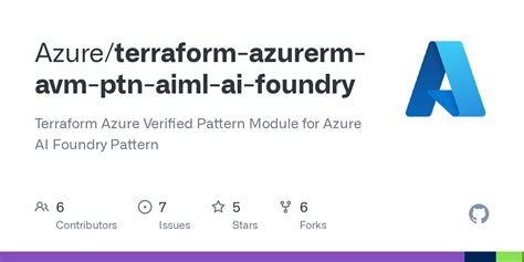 github azure terraform azurerm avm ptn aiml ai foundry terraform