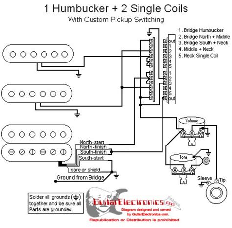 Diagram 5 Way Switch Ssh Wiring Diagram Yamaha Mydiagramonline