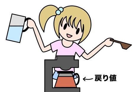Returnを使って、関数から値を返してみよう！（戻り値）｜python入門