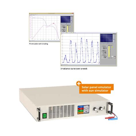 Solar Panel Emulator 80 V Sabre Rigs
