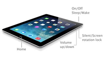 Solutions To IPad Stuck In Recovery Mode Issue