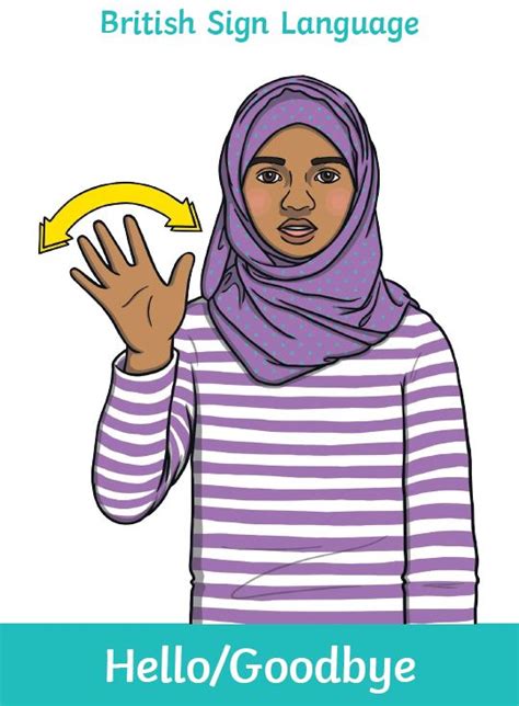 Sign Language Hello Poster Scholes Elmet Primary School Leeds