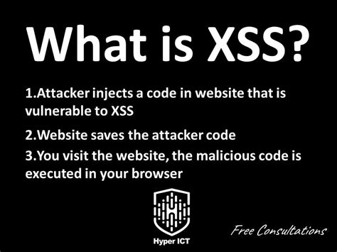 Hyper Ict Oy On Linkedin Hyperict Cybersecurity Xssprotection Onlinesafety