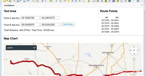 spotfire developer shortest path in road using osrm web service
