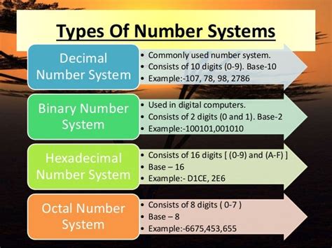 Number System