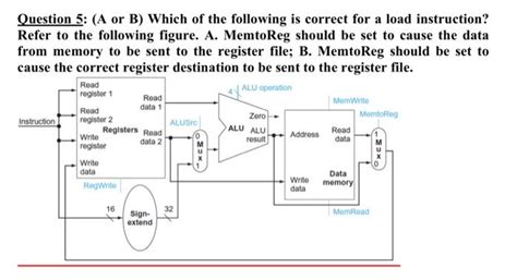 solved question 5 a or b which of the following is