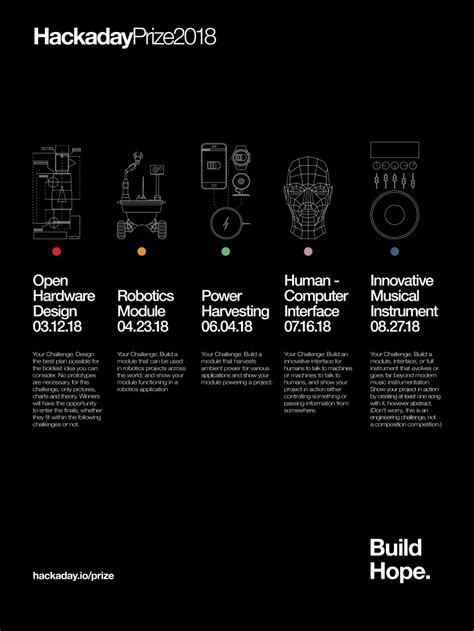 2018 hackaday prize invites community of designers engineers and