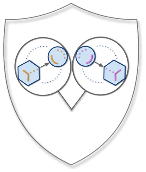 github softsys4ai athena athena a framework for defending machine