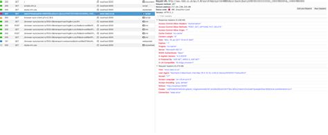 Calculus And Analysis Strange Phenomenon Occurring In Analytic