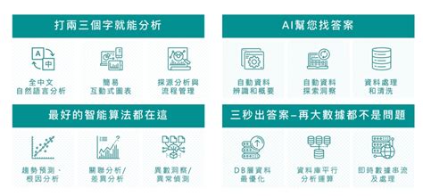 數位化轉型的最關鍵解決方案：jarvix 數據分析全流程平台