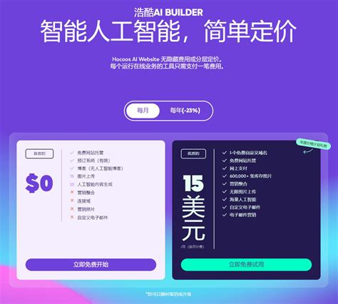 Hocoos 无代码快速创建网站 人工智能