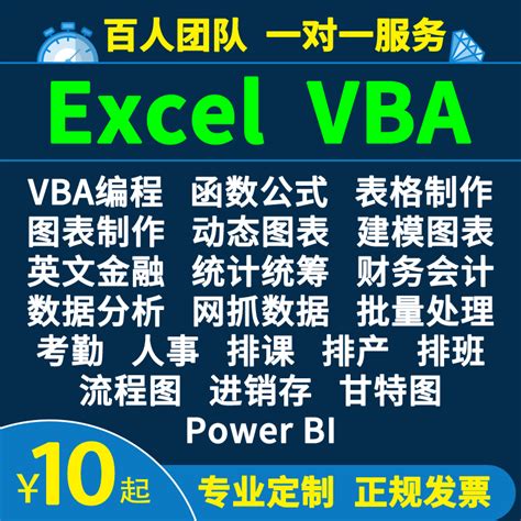 Excel表格制作数据处理分析vba代做宏编程序公式函数设计图表定制虎窝淘