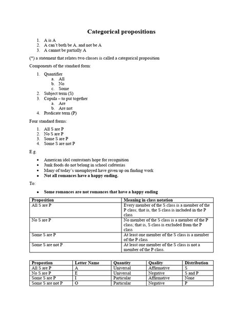 Categorical Propositions Download Free Pdf Mathematical Logic